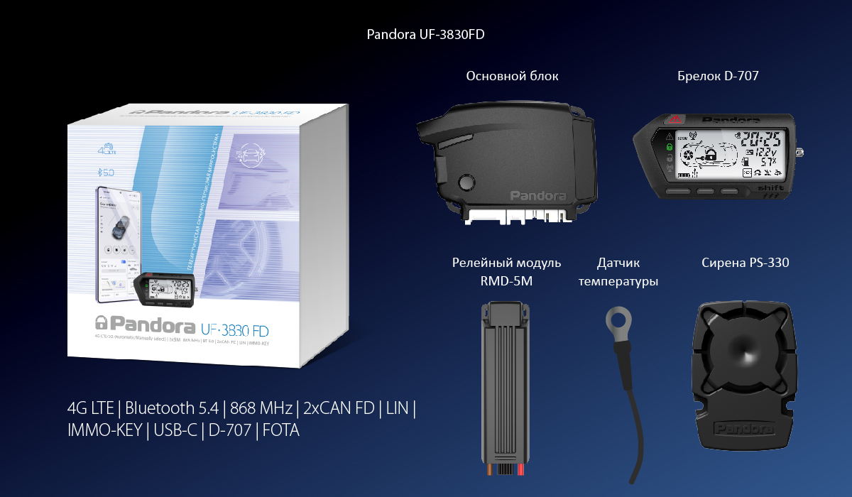 Pandora UF 3810 FD